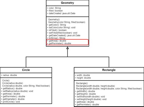 Java程序设计 Java面向对象基础 Java程序设计 Java面向对象基础