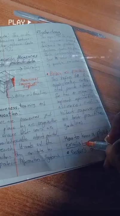 Daniel Fadamitan On Linkedin Learning Cyber Security From