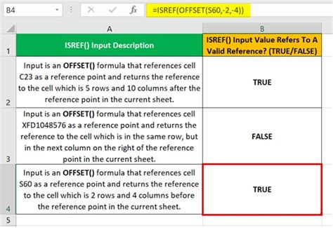 Isref Function In Excel Formula Examples How To Use