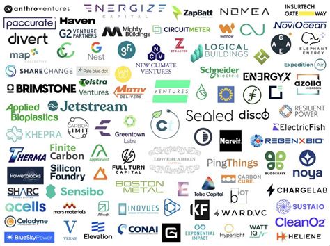 Somil Aggarwal On Linkedin Couldnt Be More Proud Of The Work Done And All The Exciting Things To