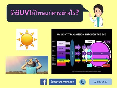 แสง Uv ให้โทษต่อตาอย่างไร