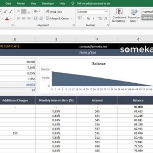 HELOC Payment Calculator Excel Template With Amortization Schedule Etsy