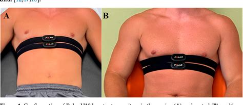 Figure 1 From Validity Of A Smartphone Application In Calculating Measures Of Heart Rate