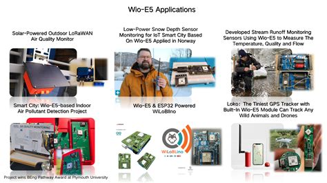 Wio E5 Dev Kit Stm32wle5jc Arm Cortex M4 And Sx126x