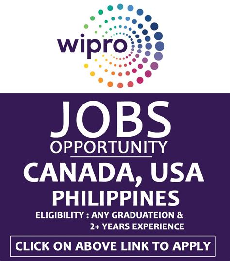 Jobs In Canada On Linkedin Freshers Experience Jobopening