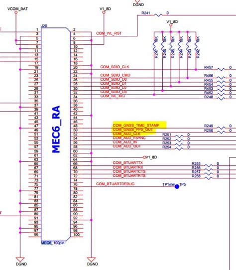 Am437x Evm Gnsstimestamp Gnssppsout Of Com8 Port Processors