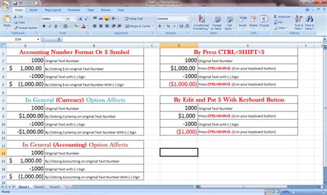 Onlineoffline Earn Money With Easy Skills What Is Currency Symbols
