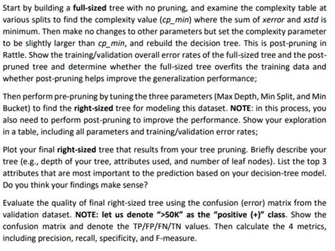 Solved Texts Start By Building A Full Sized Tree With No Pruning And