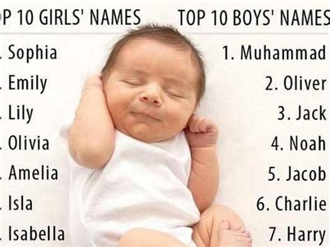 اسماء اولاد امريكية كونتنت