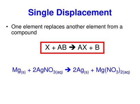 Single Displacement Reactions Ppt Download