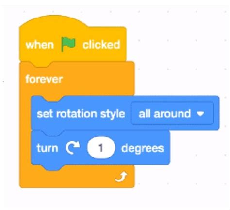 Binte Yaseen On Linkedin Blockbased Programming Languages