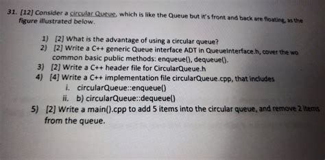 Solved 31 12 Consider A Circular Queue Which Is Like The