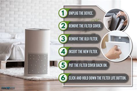 How To Reset Filter Life On Shark Air Purifier Quickly And Easily HVACseer Com