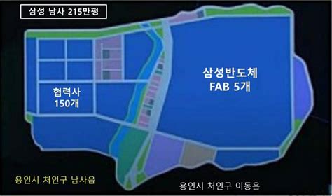 삼성전자 300조 투자 남사 215만평 계발 계획 인스티즈instiz 인티포털 카테고리