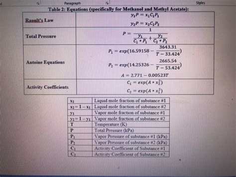 Solve Without Using Lab 8 Completed Table And Matlab