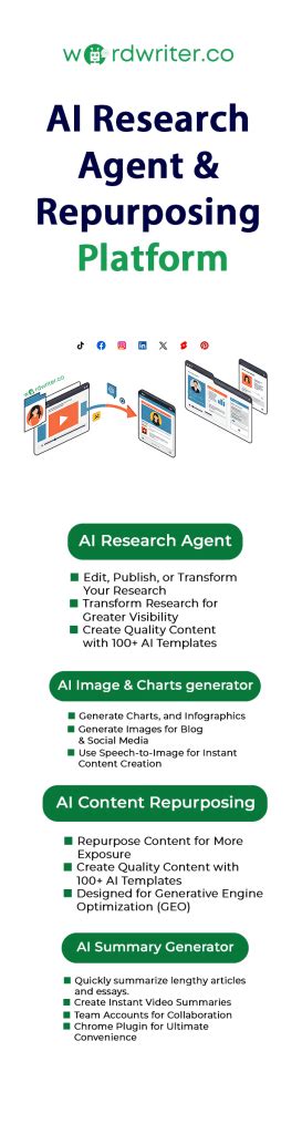 Hypercare In Customer Success Definition How To Implement Salesgroup Ai