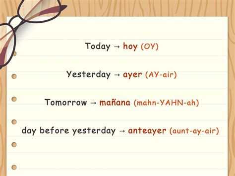 5 Ways To Say The Date In Spanish Wikihow