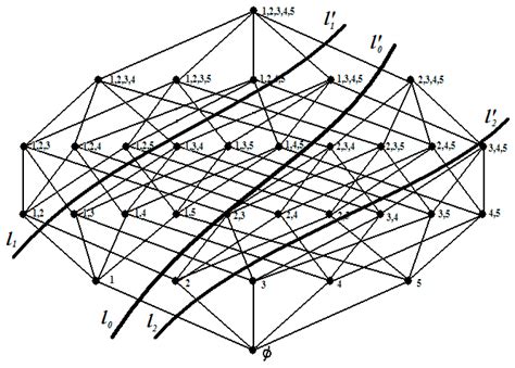 A Multi Branch And Bound Binary Parallel Algorithm To Solve The