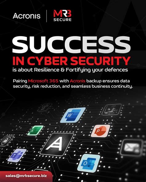 Mrb Secure On Linkedin Cyberresilience Acronisbackup Microsoft365 Datasecurity Mrbsecure