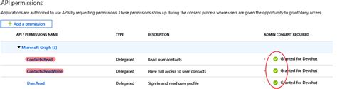 Outlook Access Token Validation Failure MS Graph API Version 2