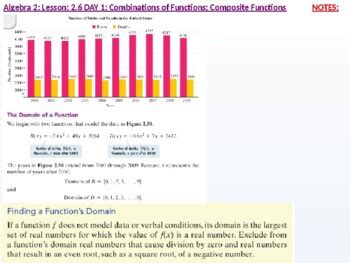 Alg 2 Unit 9 Function Analysis 2 6 Combinations Of And Composite Functions