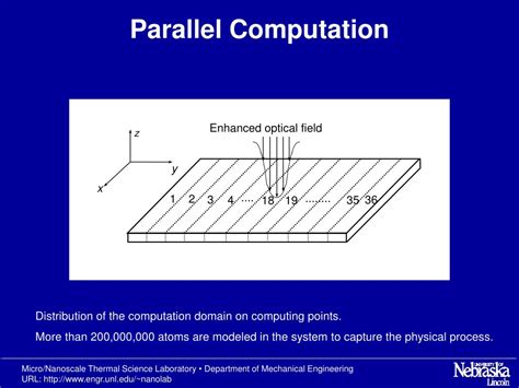 Ppt Large Scale Atomistic Modeling Of Laser Assisted Surface Nanostructuring Powerpoint