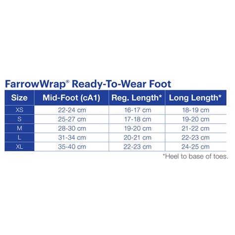 Jobst Farrowwrap Strong Foot Wrap 30 40 Mmhg Medity Health