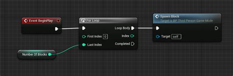 Endless Runner Tile Spawning Mechanic In Unreal Engine JAY VERSLUIS