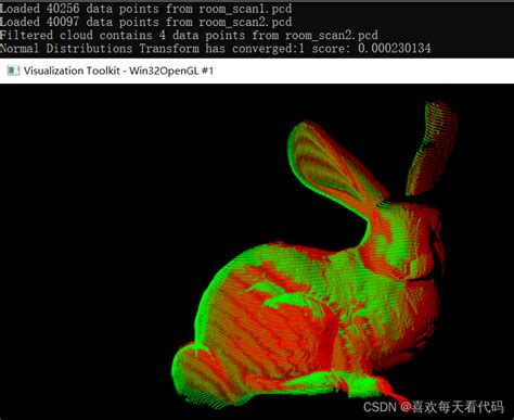 点云配准之ndt算法python Ndt算法 Csdn博客