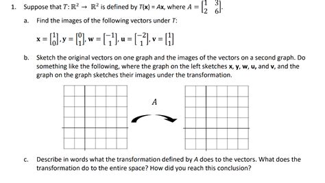 solved suppose that t r2→r2 is defined by t x ax where