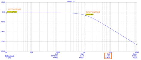 LTSpice AC Simulation Giving Unexpected Output Electrical Engineering Stack Exchange