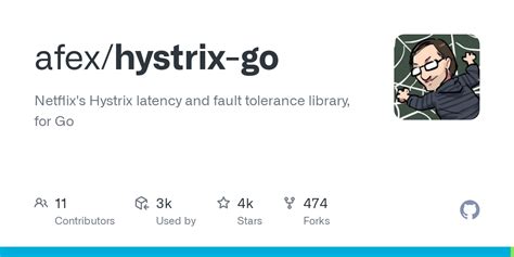 Github Afexhystrix Go Netflixs Hystrix Latency And Fault Tolerance Library For Go