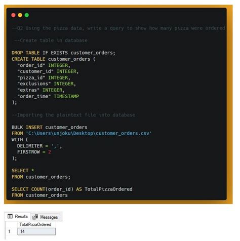 Day2 Of 30daysqlchallenge Techavilly Uduak Njoku Posted On The