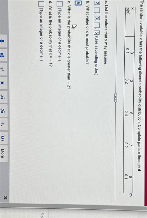 Solved The Random Variable X ﻿has The Following Discrete
