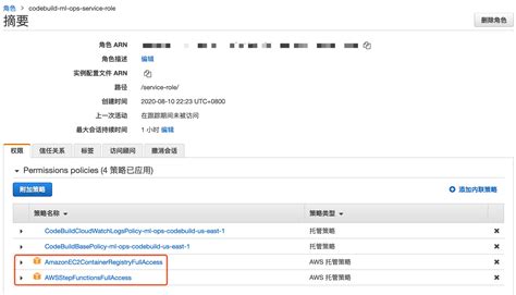 通过 Sagemaker 与 Step Functions 实现机器学习的 Cicd 方案 亚马逊aws官方博客