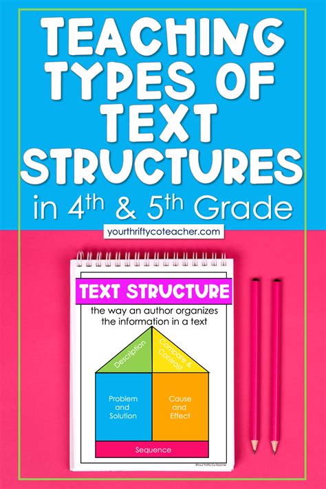Teaching Nonfiction Text Structures Your Thrifty Co Teacher Artofit