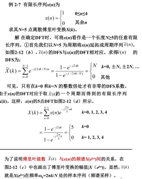 数字信号处理习题精粹复正弦序列的正交特性 Csdn博客