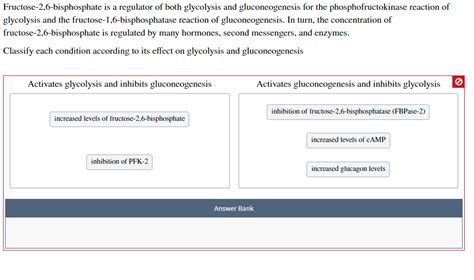 Solved Fructose 2 6 Bisphosphate Is A Regulator Of Both