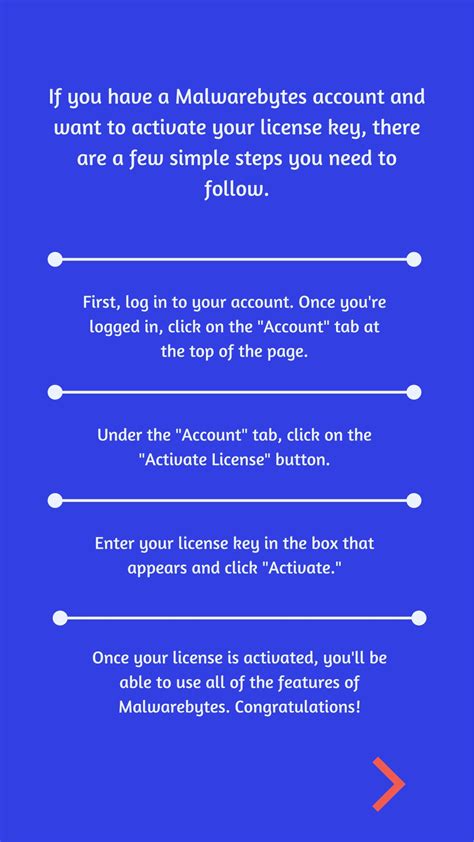 Ppt Malwarebytes Login Activate License Key In My Account Powerpoint Presentation Id 11674086