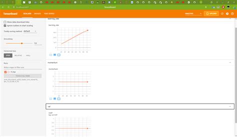 How To Use The Tensorboard To Visualize The Model · Issue 623 · Open Mmlabmmdetection · Github