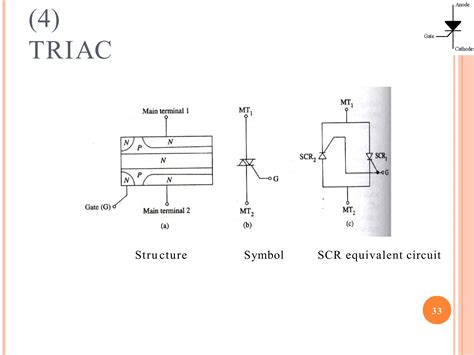Scr Silicon Controlled Rectifiersilicon Controlled Rectifier Ppt