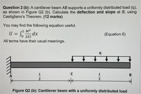 [solved] Question 2 B A Cantilever Beam Ab Supports A U