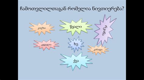 ნივთიერების ატომურ მოლეკულური აგებულება Youtube