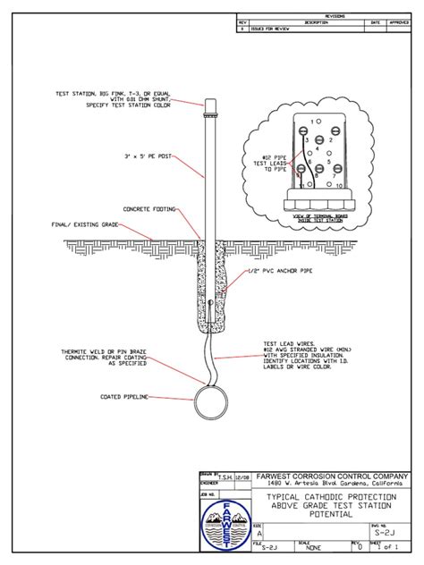 2 Wire Cp Test Station Pdf