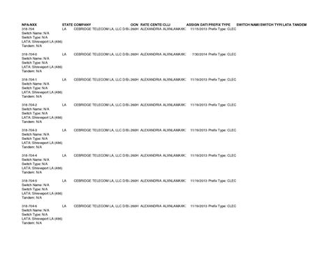 Excel Transpose Data From Every Other Row To Columns Stack Overflow