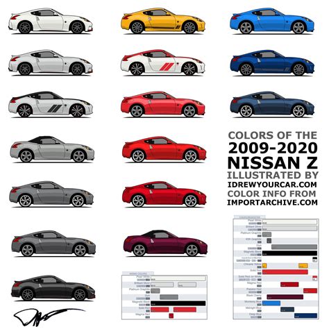 370z Nismo Colors Nissan 370z Coupe Sports Car Nissan Usa