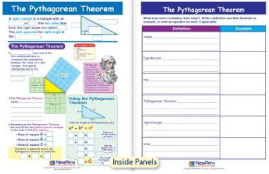 The Pythagorean Theorem Chart Growing Minds ECommerce