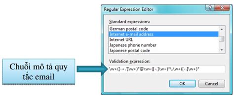 ngôn ngữ asp regularexpression