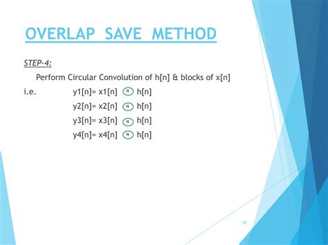 Overlap Add Overlap Savedigital Signal Processing Ppt