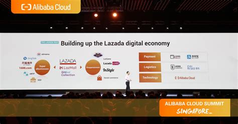alibaba cloud on linkedin alibabacloud sgcloudsummit